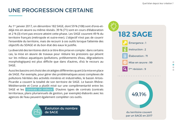 Le SAGE, à quoi ça sert